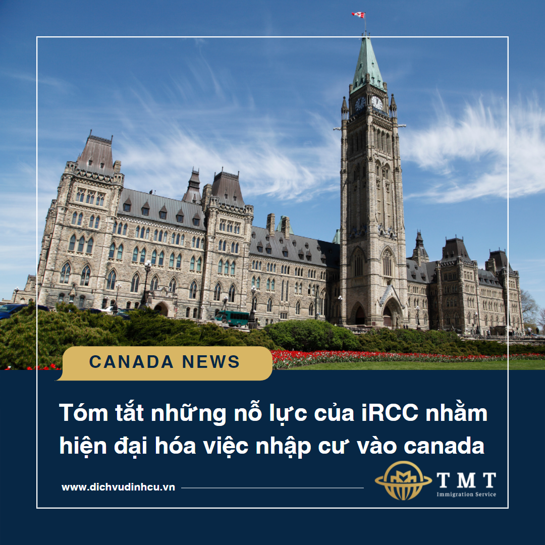 TÓM TẮT NHỮNG NỖ LỰC CỦA IRCC NHẰM HIỆN ĐẠI HÓA VIỆC NHẬP CƯ VÀO CANADA ...