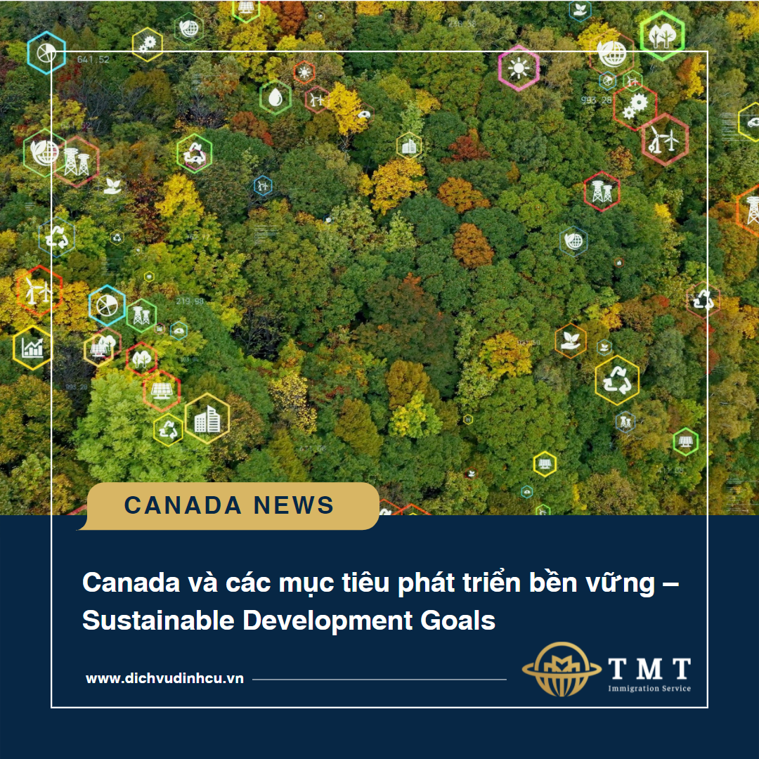 CANADA VÀ CÁC MỤC TIÊU PHÁT TRIỂN BỀN VỮNG – SUSTAINABLE DEVELOPMENT ...